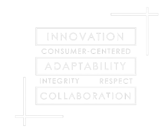 Resilient Innovations | Business Continuity Management